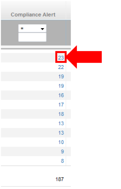 Are You Checking Your ACA Manager System Compliance Alerts?